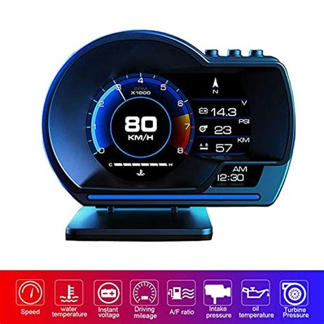 Best OBD Gauge Display
