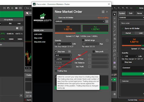 Stop Loss In Forex Trading
