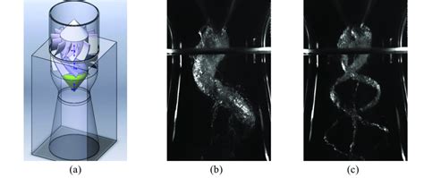 Sketch Of Axisymmetric Model Of The Draft Tube A And Visualization Of Download Scientific