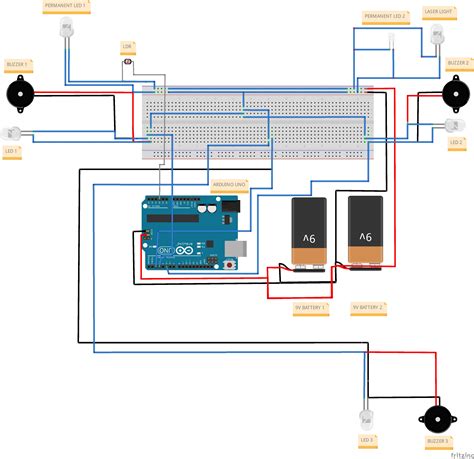 laser based security alarm system