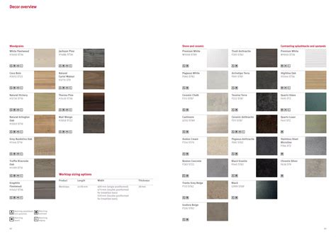 Egger Worktops Contemporary Collection Pdf