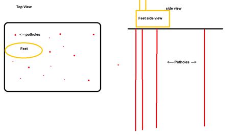 False Positives Are Serious Issue Azerothcore Mod Anticheat GitHub