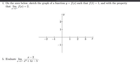 On The Axes Below Sketch The Graph Of A Function Chegg