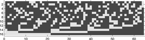 Pictorial Representation Of The 2 Separable Matrix We Used For Encoding Download High