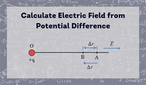 How To Calculate Force Between Two Charges Physicsgoeasy