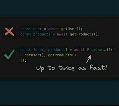 Shruti Agrawal Posted On Linkedin