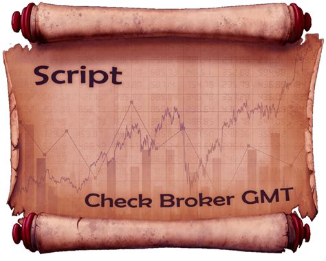 Download Free Scripts For MT4 DaVinci FX Group