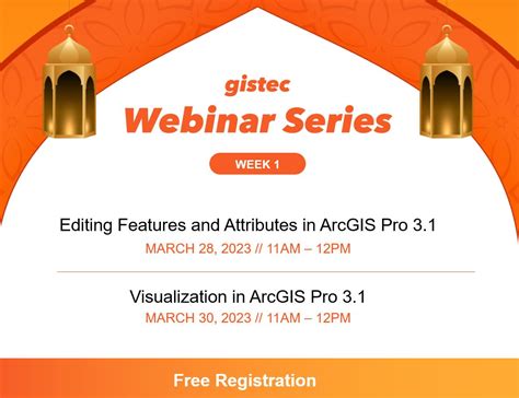 Muneer Qudaisat Msc Eng On Linkedin Gistec Webinar Gis Arcgis