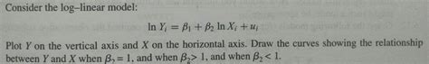 Solved Consider The Log Linear Model In Y B1 B2 In X Chegg Com