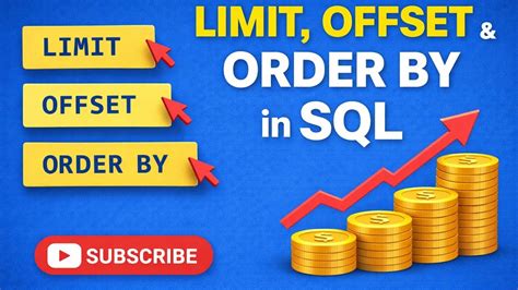 Limit Offset And Order By In Sql Explained With Examples Coding
