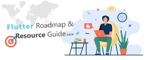 Flutter Roadmap And Resource Guide2020 Roadmap Basic Programming