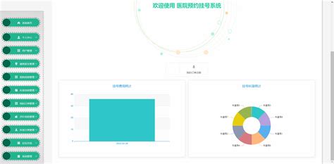 精品php实现的医院预约挂号系统php医院体检预约管理系统 Csdn博客