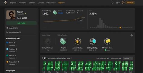 Yogesh Jangra On Linkedin Leetcode Leetcodestreak Leetcodechallenge 22 Comments