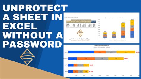 Easily Unprotect A Sheet In Excel If You Forgot The Password Smoak