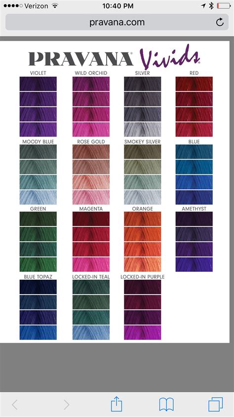 Pravana Hair Color Chart Educational Chart Resources