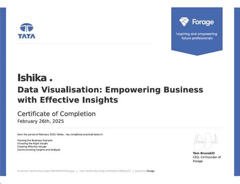 Datavisualization Tatagroup Analytics Continuouslearning Ishika