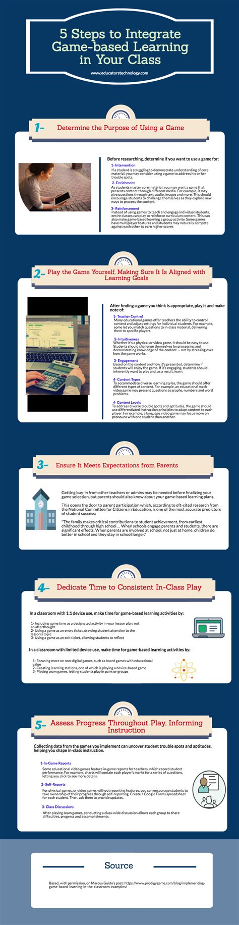 Teach Ict Spreadsheet Games For How To Implement Gamebased Learning In The Classroom — Db