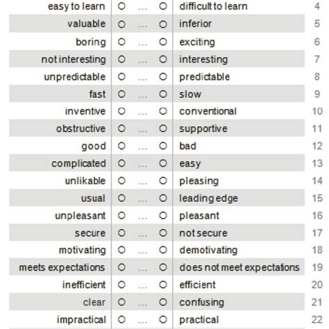 Bakamla Messenger Application Features According To Figure 1 Several Download Scientific
