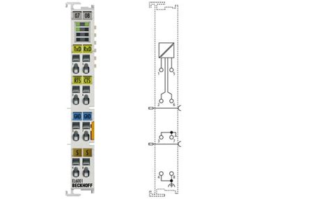 Module Truyền Thông Serial Interface Rs232 El6001 Beckhoff