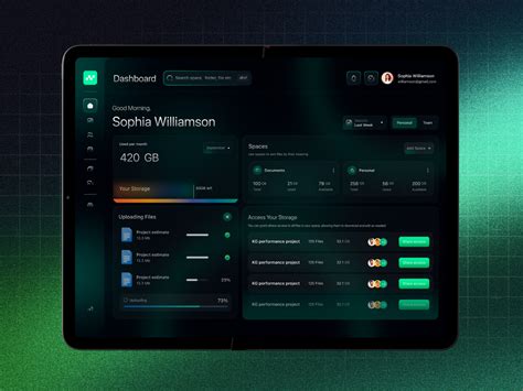 Project Management Dashboard Web Ui Design By Roohi Koohi On Dribbble