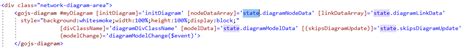 gojs integration issue with consuming datasyncservicesynclinkdata