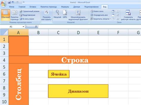 Активная ячейка в Excel это Свойство Window Activecell Excel Microsoft Learn