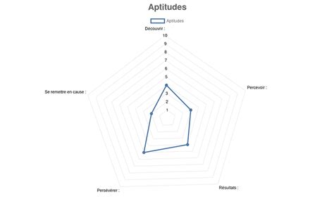 Make Background Colors For A Radar Type Quickchart Chartjs Quickchart