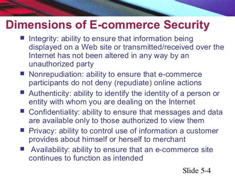 E Commerce Security