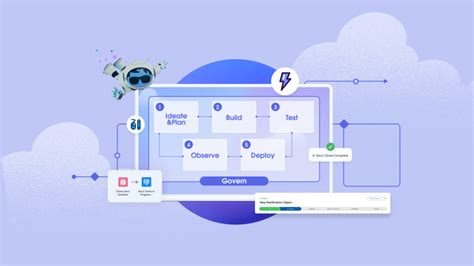 Sfr Embedding Text Embedding Model Salesforce