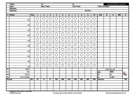 Printable Baseball Practice Template