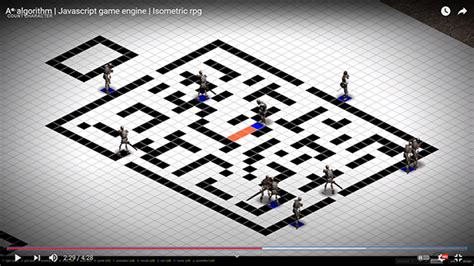Html5 Game Devs Forum
