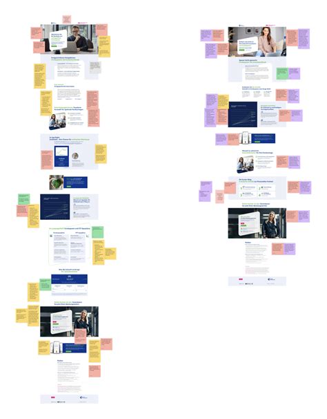 Rapid User Testing Elevating Bank Customer Interfaces