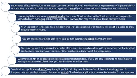 Guide Du Débutant Sur La Gestion De Lorchestration Des Conteneurs Et Kubernetes