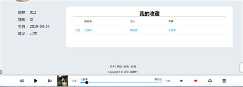 前后端分离实现在线音乐网站 Springbootvue音乐界面后端 Csdn博客