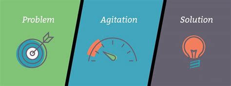 What Is Pas How To Use Pas Framework Model In Copywriting