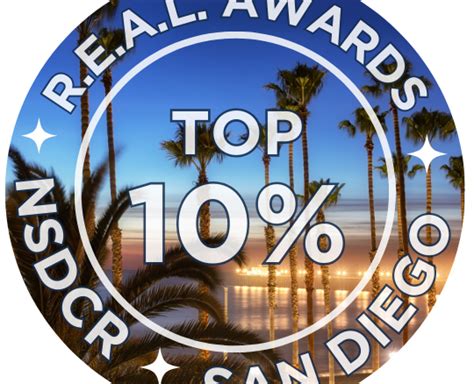 Ken Tritle Ranked Among Top 10 Of Realtors® In San Diego County For