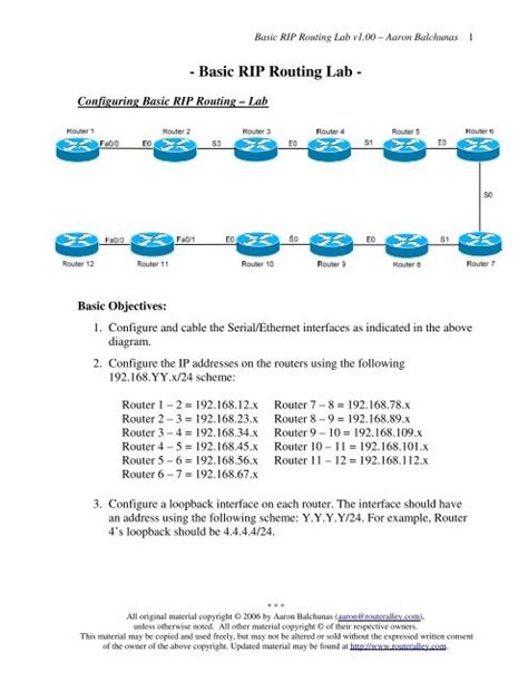 Basic Rip Routing Lab Router Alley