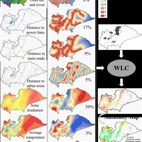 Pdf Optimal Site Selection For Photovoltaic Power Plants Using A Gis Based Multi Criteria