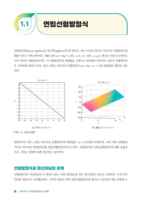 알라딘 미리보기 인공지능 수학 With 파이썬