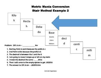 Metric System Simple Stair Ladder Method Convert To Bigger Units