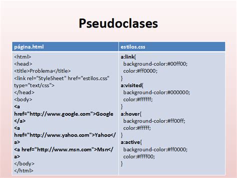 descubre qué es una pseudo clase en css ¡aprende ahora ccfprosario