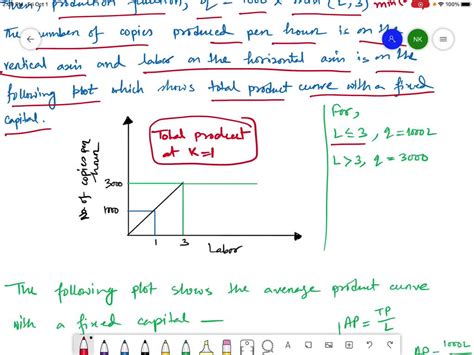 The Production Function At Ginkos Copy Shop Is Q 1 000 ×min L 3 K