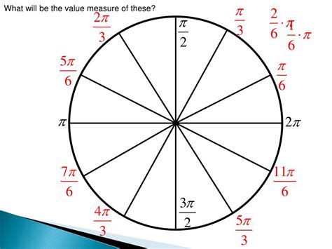 PPT Lesson 5 1 The Unit Circle PowerPoint Presentation Free Download ID 6021483