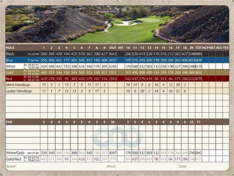 Dragon Ridge Country Club Scorecard Maravilhosamentegravida