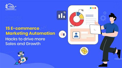 15 Ecommerce Marketing Automation Strategies To Grow