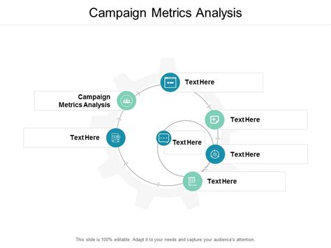 Campaign Metrics Analysis Ppt Powerpoint Presentation Icon Show Cpb