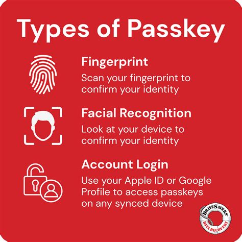 What Is A Passkey Why You Should Switch This World Password Day