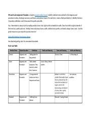Lab Lab Assignment Template S Docx W And Lab Assignment Template Using The Sample