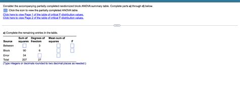 Solved Consider The Accompanying Partially Completed Chegg