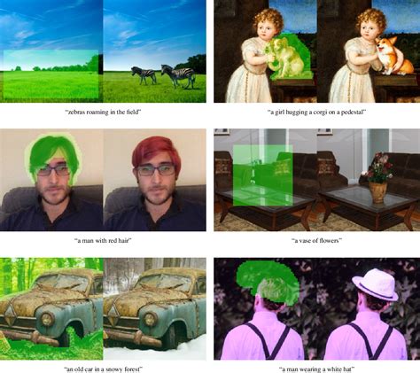 [pdf] glide towards photorealistic image generation and editing with